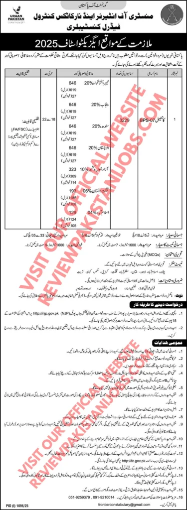 FC Constable Jobs 2025 – Frontier Constabulary Government Recruitment ...