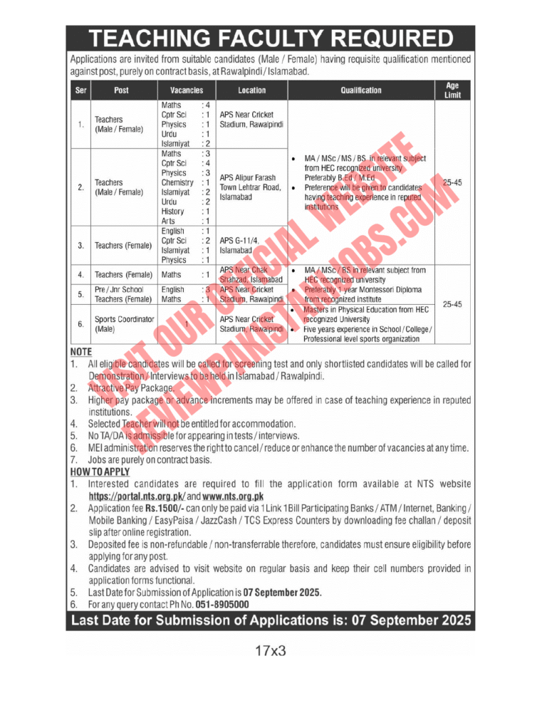 APS Teaching Jobs 2025 – Rawalpindi & Islamabad Vacancies | Latest Jobs ...