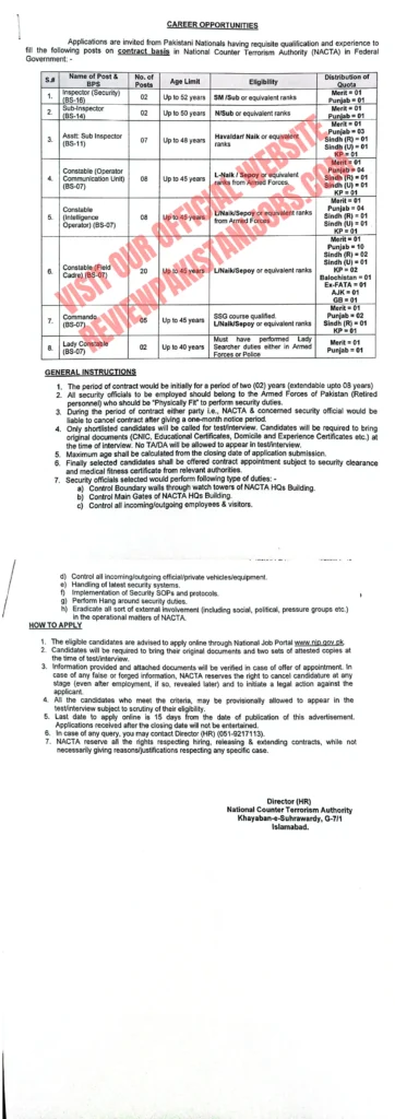 National Counter Terrorism Authority NACTA Jobs 2025 – Apply Online ...
