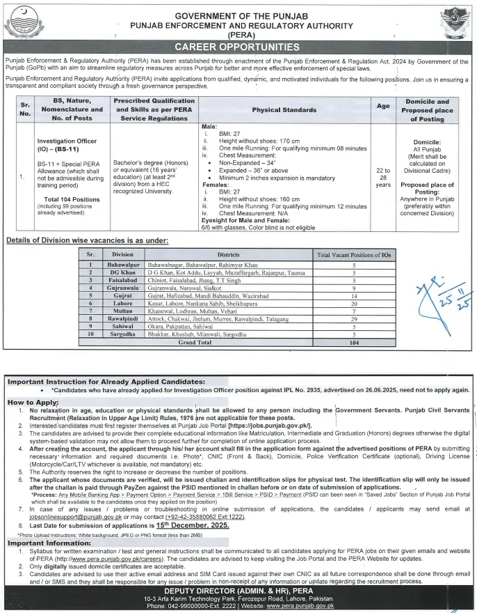 PERA Force Jobs 2025 for Investigation Officer and Regulatory Authority ...