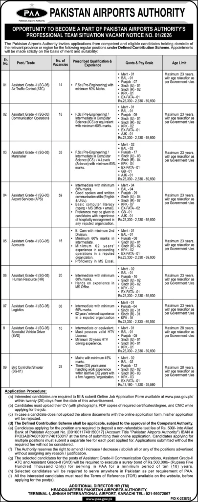 Pakistan Airports Authority PAA Jobs 2026 – Assistant Grade-II Apply ...